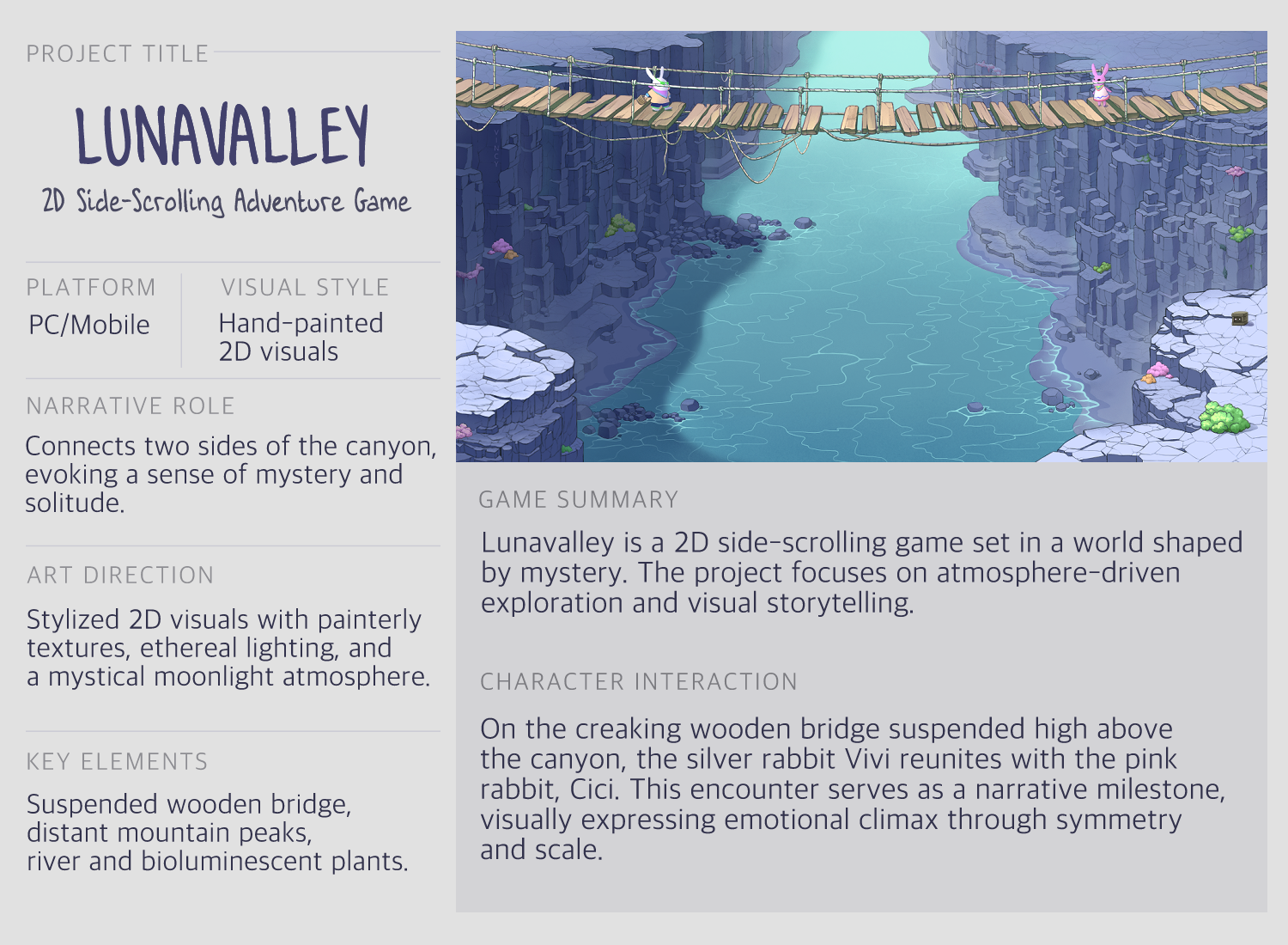 VINCY H – Game UI Design & Concept Art