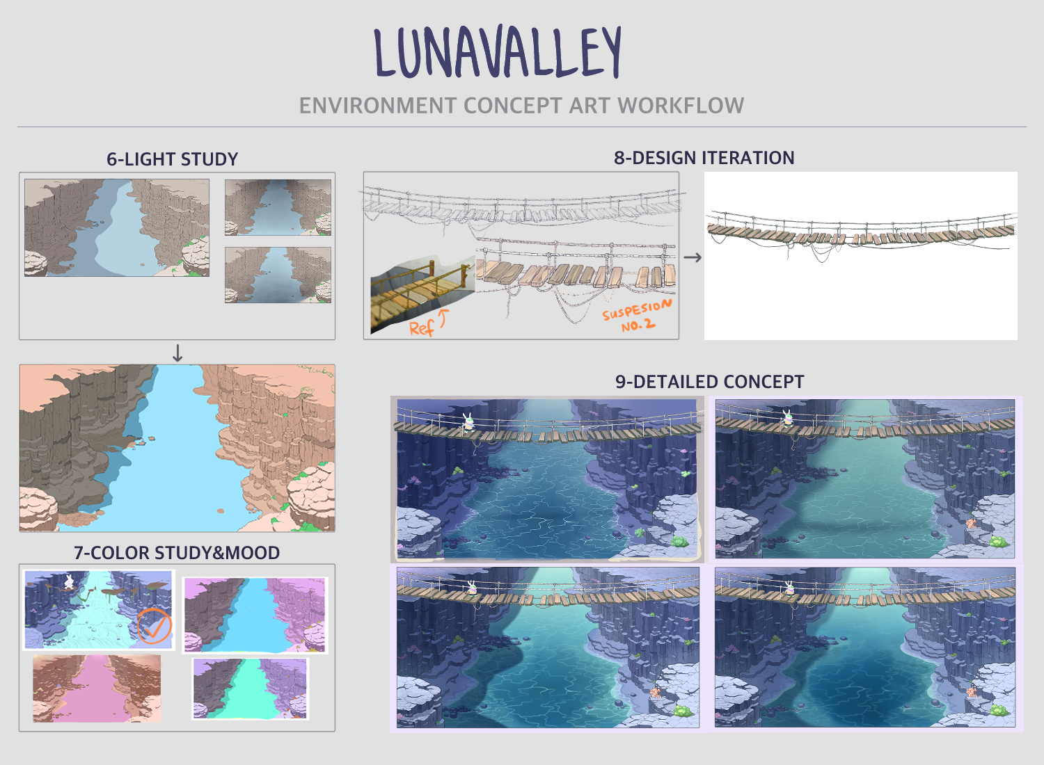 VINCY H – Game UI Design & Concept Art